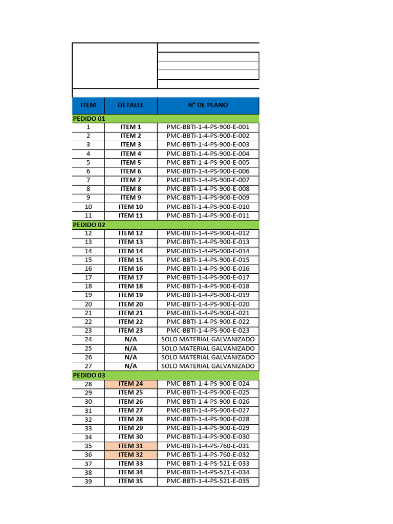 Control de Pedido | PDF