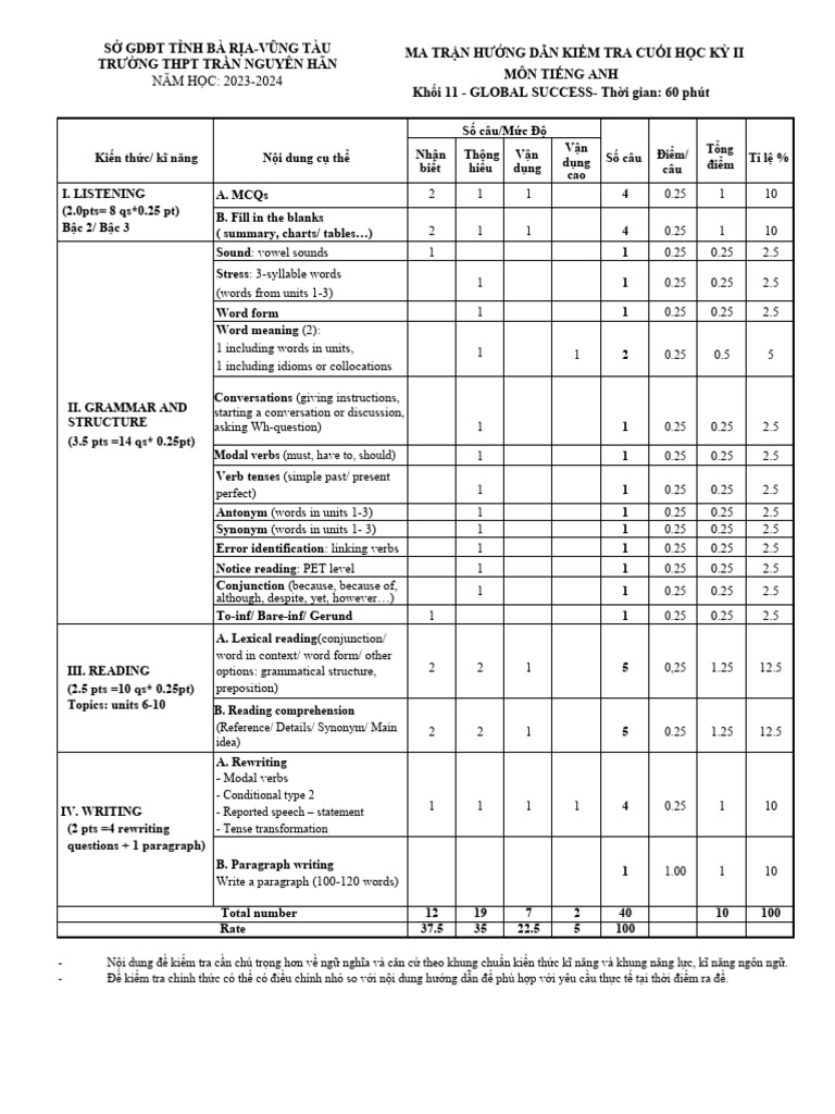 Matrix Grade 11 | PDF