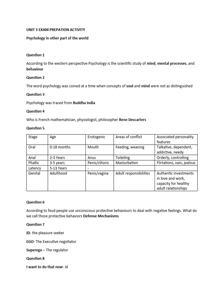 UNIT 3 Exam Preparation PYC1511 | PDF | Psychology | Id