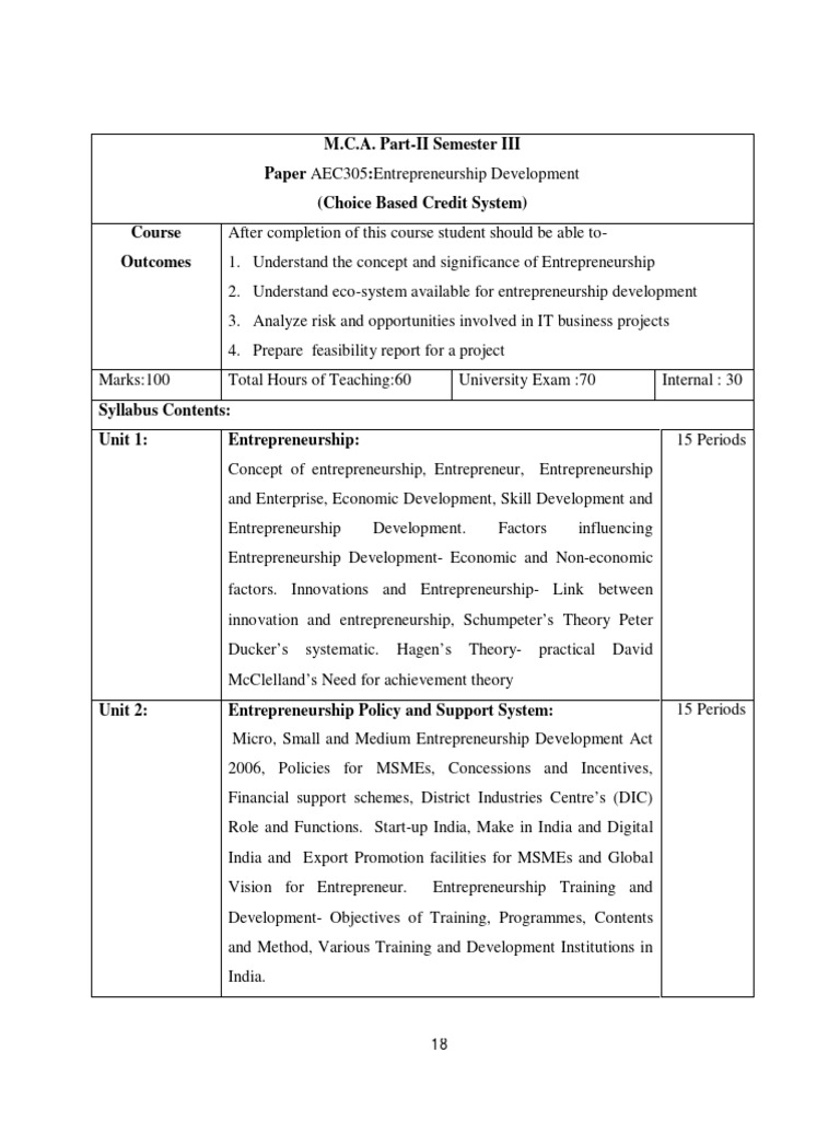 M.C.A. Part-II Semester III Paper AEC305:Entrepreneurship Development (Choice Based Credit ...