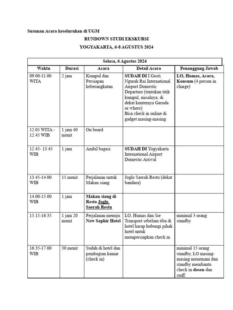 Rundown Sie Acara | PDF