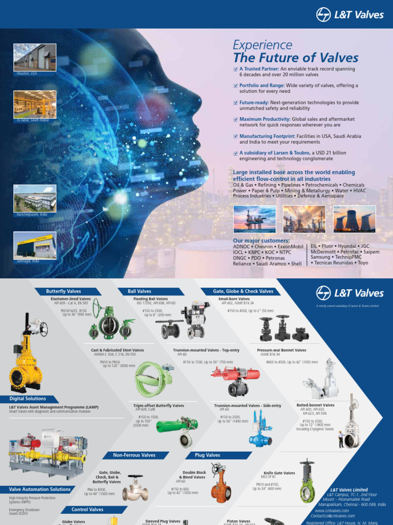 LT Valves Linecard | PDF | Valve