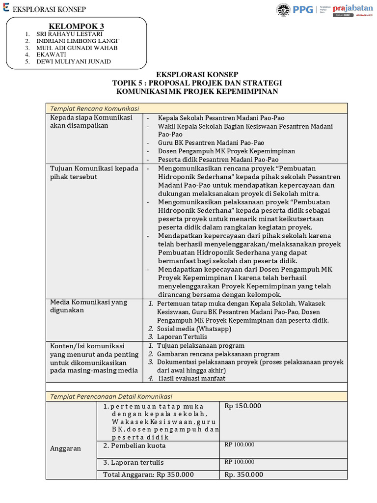 Topik 5 - Eksplorasi Konsep - Kelompok 3 | PDF | Karier & Perkembangan | Ilmu Sosial