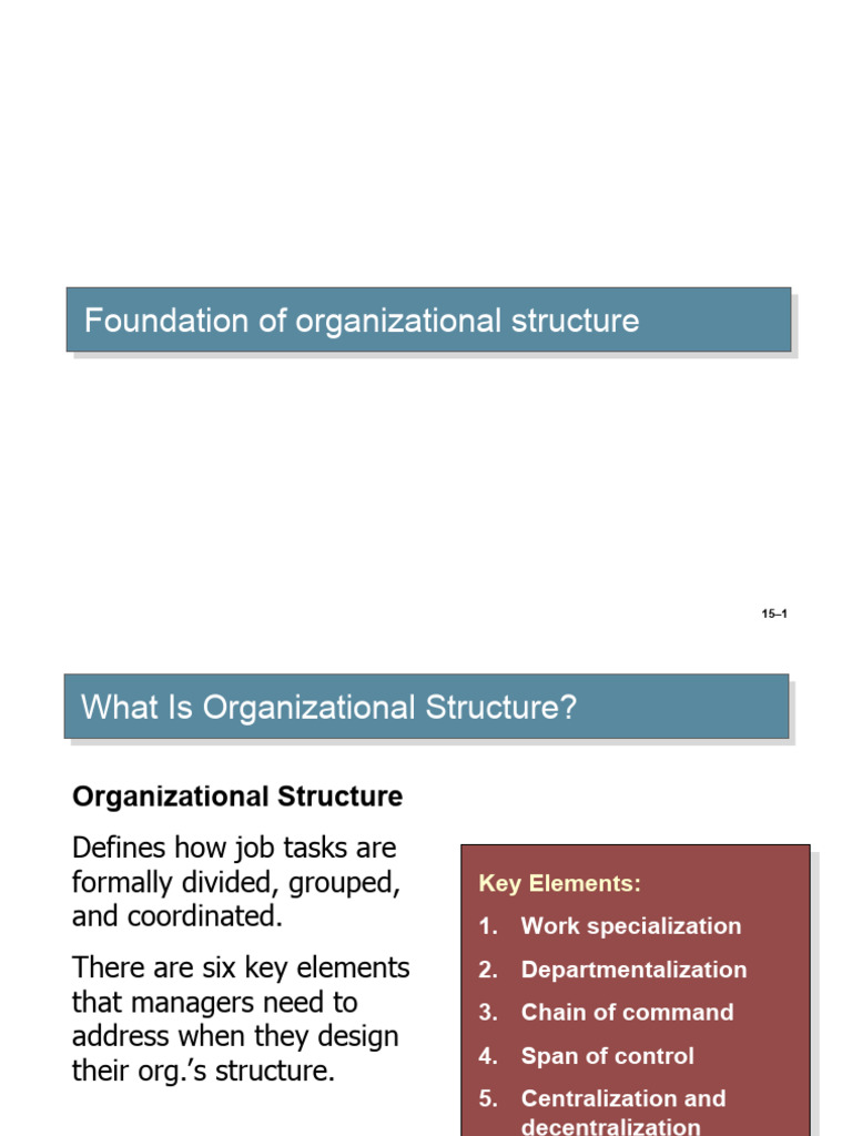 Foundations of Organization Structure | PDF | Logistics | Supply Chain