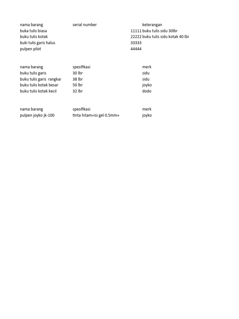 Contoh Tabel Atk | PDF