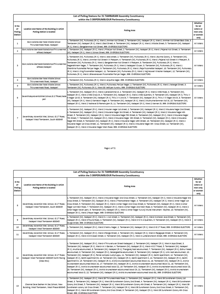 AC031 | PDF | Elections | Political Events