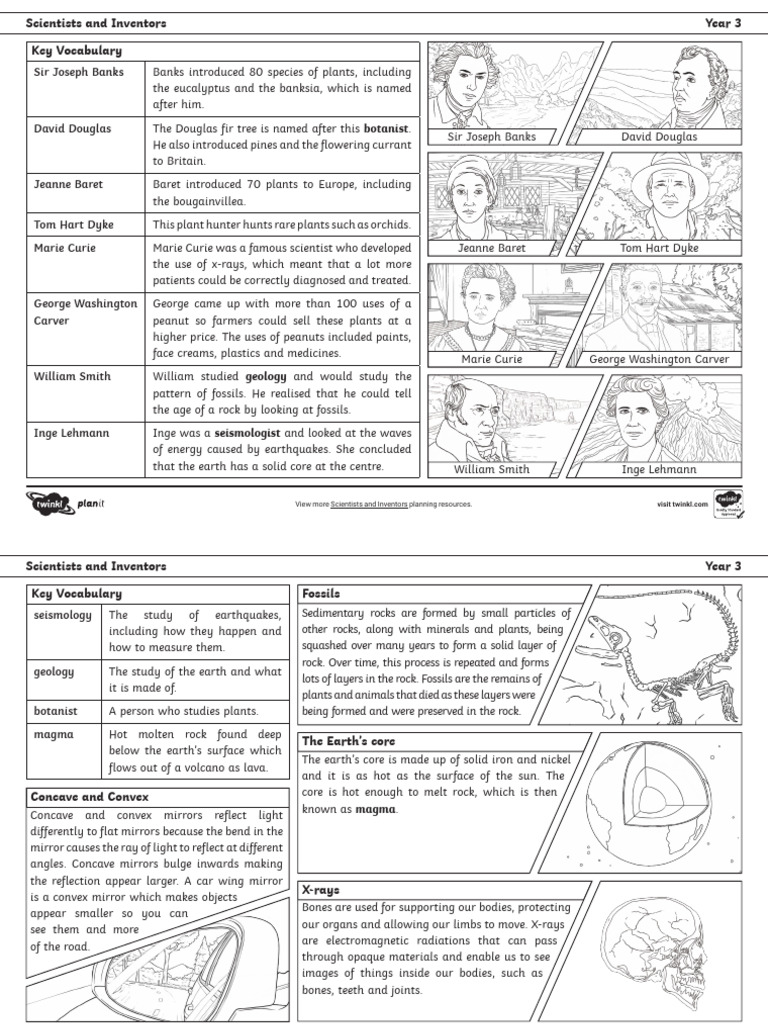 Year 3 Scientists & Inventors Guide | PDF | Mirror | Electromagnetic Radiation