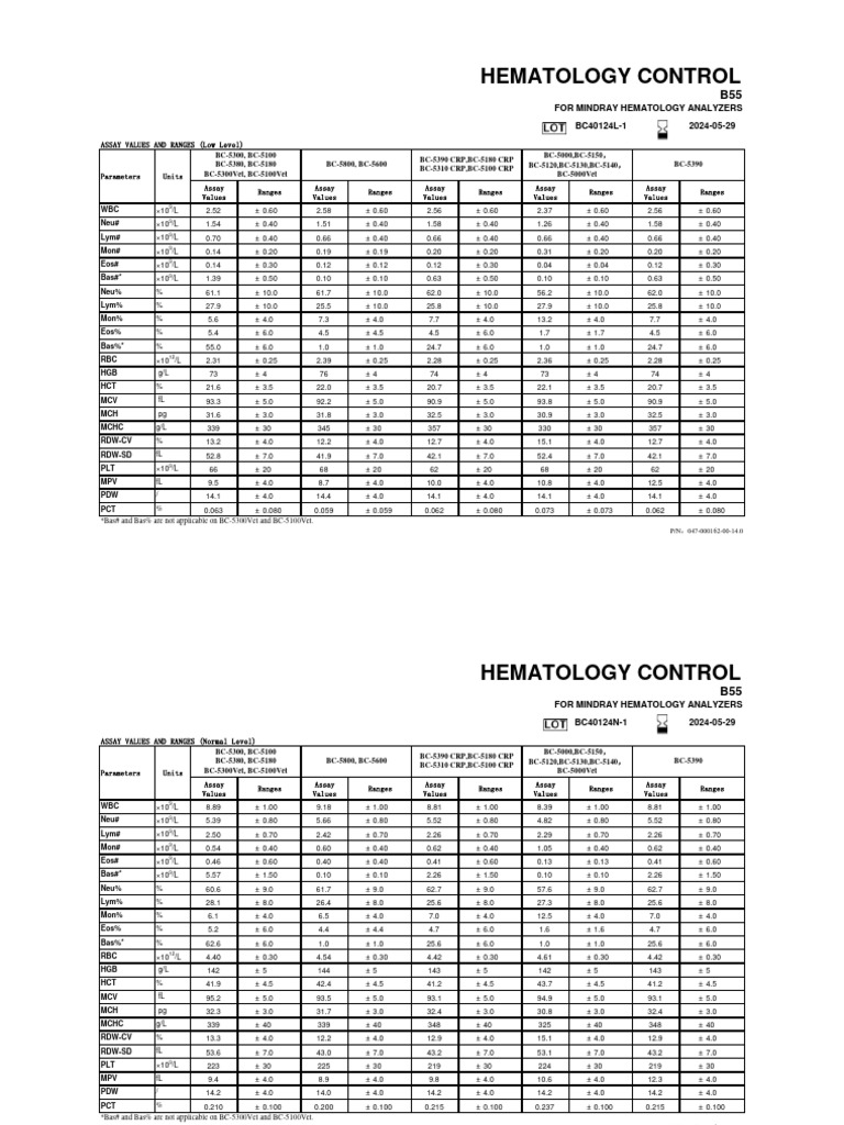 BC40124LNH-1 Assay Sheet | PDF
