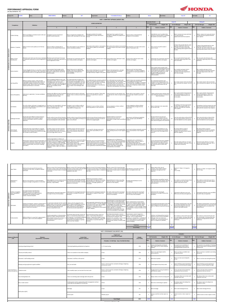 k1 Sieng Soreya KCF 0378 Final | PDF | Learning | Concept