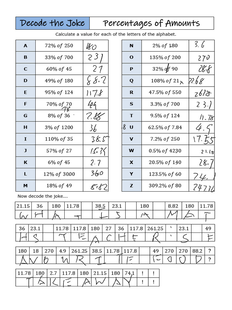 Decode the Percentage Joke | PDF
