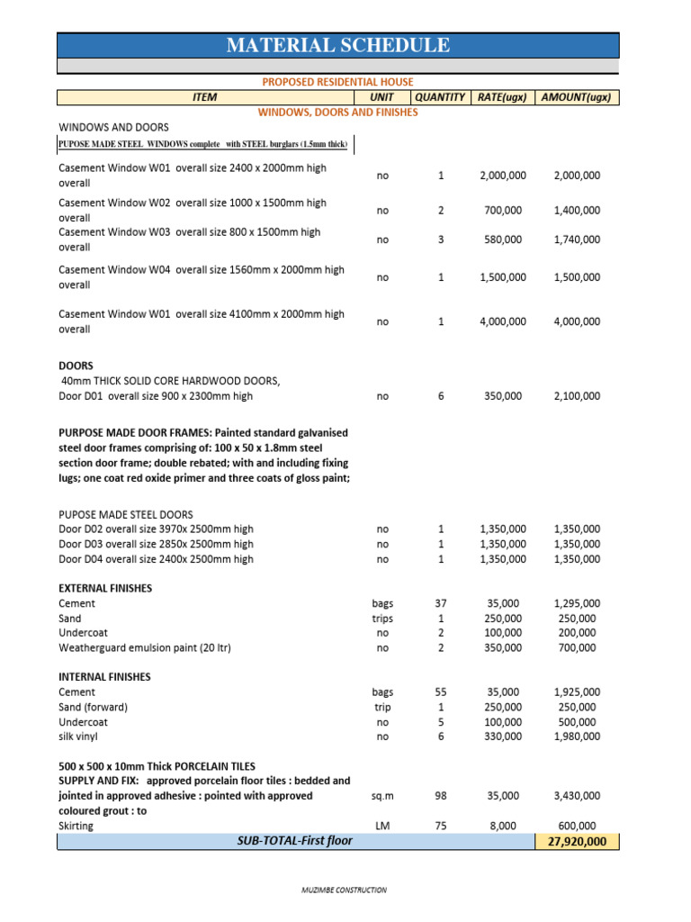 BOQ FOR MATERIAL SCHEDULE | PDF | Lumber | Door