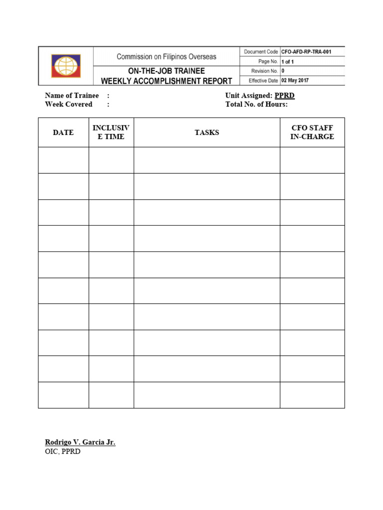 2024 Weekly Accomplishment Report | PDF