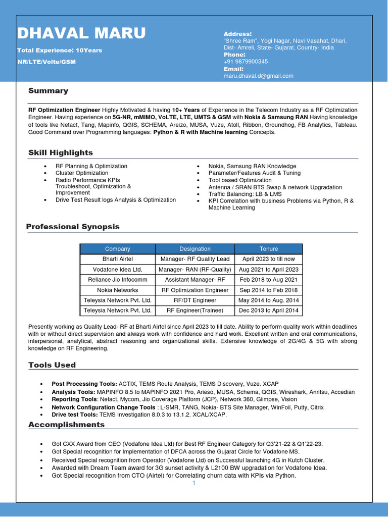 Dhaval Maru CV 2024_1 | PDF | Radio Resource Management | Mobile Telecommunications