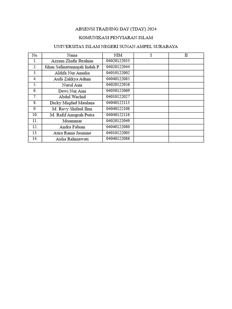 Absensi TDAY 2024 KPI UINSA | PDF