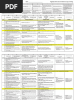 Year 2 English Judging Standards Guide | PDF | Phonics | English Language