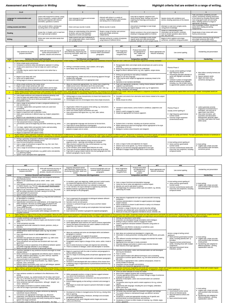 Assessment and Progression in Writing (A3) 111 | PDF | Word | Sentence ...
