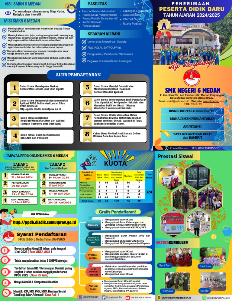 Brosur Penerimaan Peserta Didik SMKN 6 MEDAN 2024 | PDF