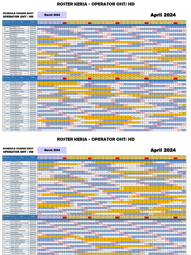 Roster Truck (Oht-Hd) - April 2024 | PDF | Malaysia | Onomastics