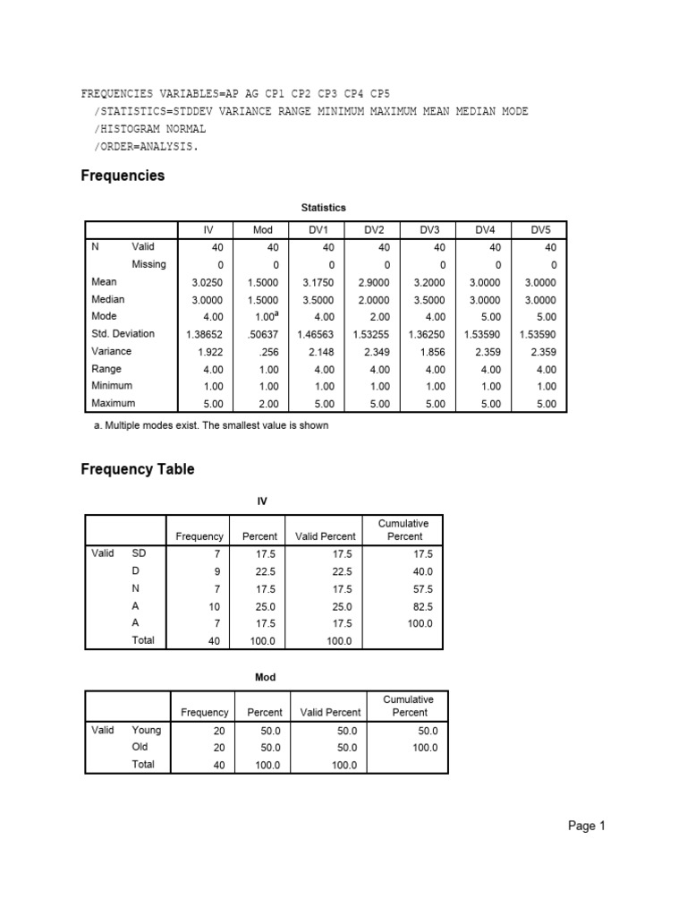 Report Data - MP | PDF | Errors And Residuals | Coefficient Of Determination