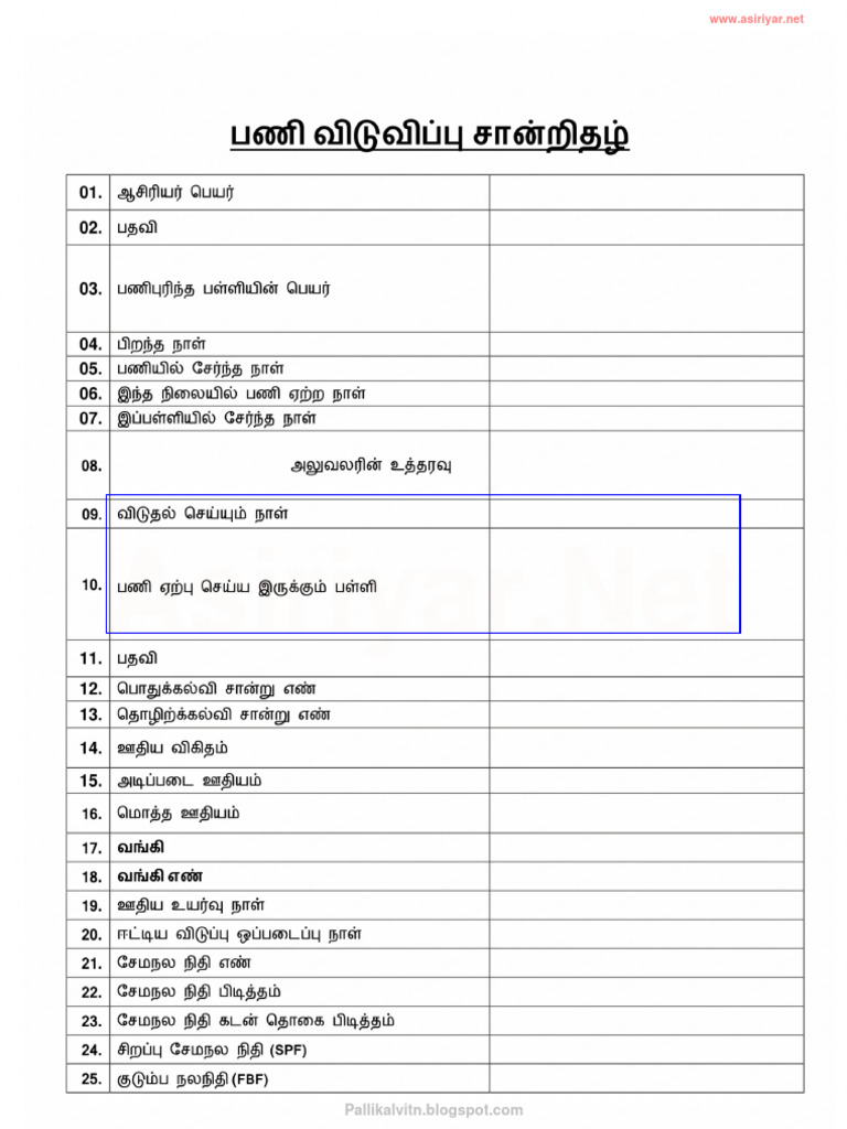 Releving Order | PDF