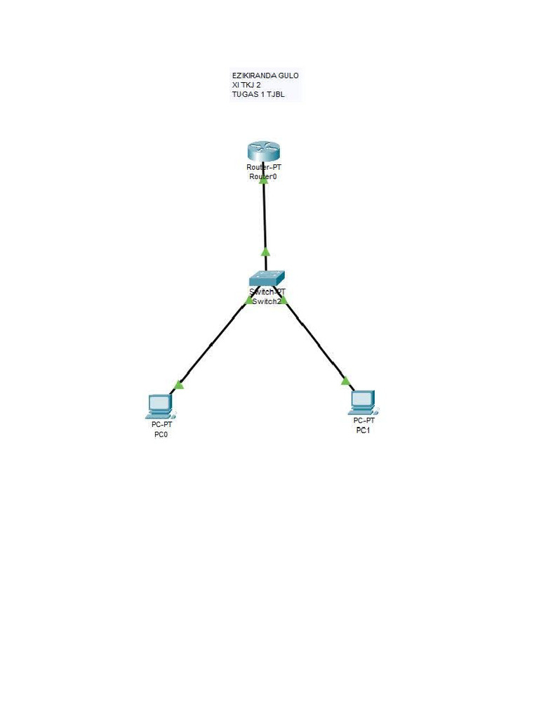 Topologi | PDF