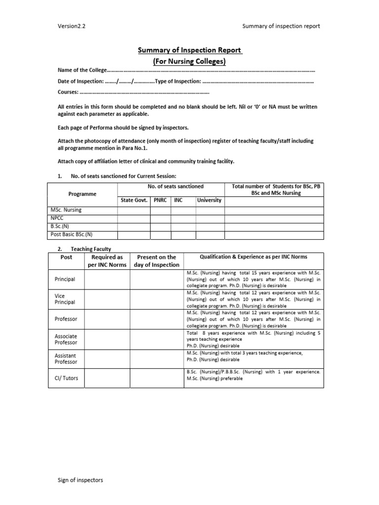 Nursing College Inspection Report Summary | PDF | Health Care