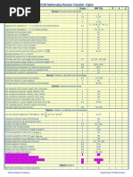 Maths Genie GCSE Checklist | PDF | Trigonometric Functions | Area