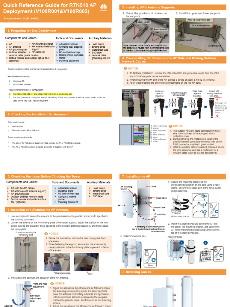 Quick Reference Guide For RTN510 AP Deployment (V100R001&V100R002) - 1 ...