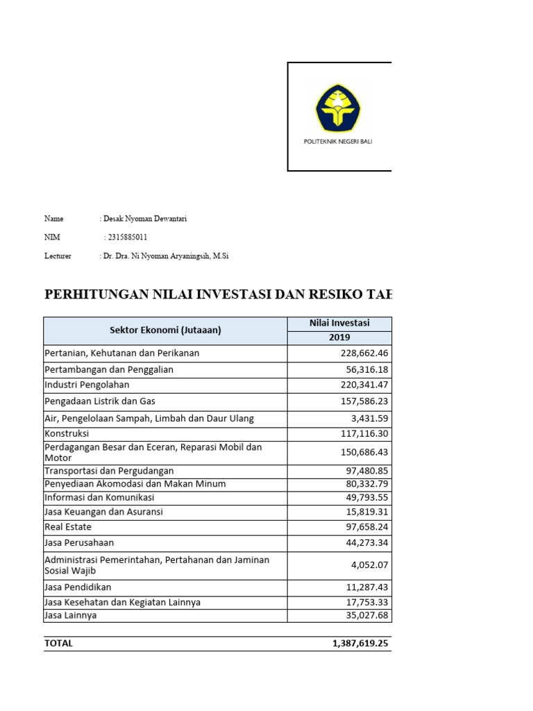 Analisis Investasi dan Risiko Sektor 2019-2020 | PDF