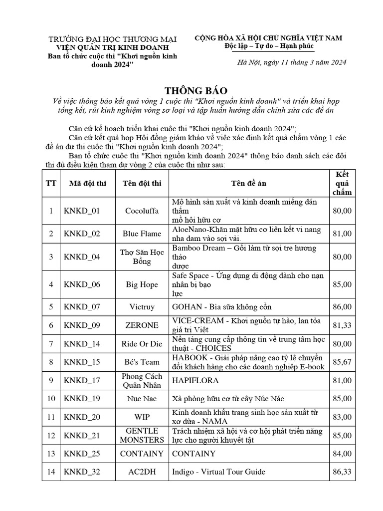 Thông Báo KNKD | PDF
