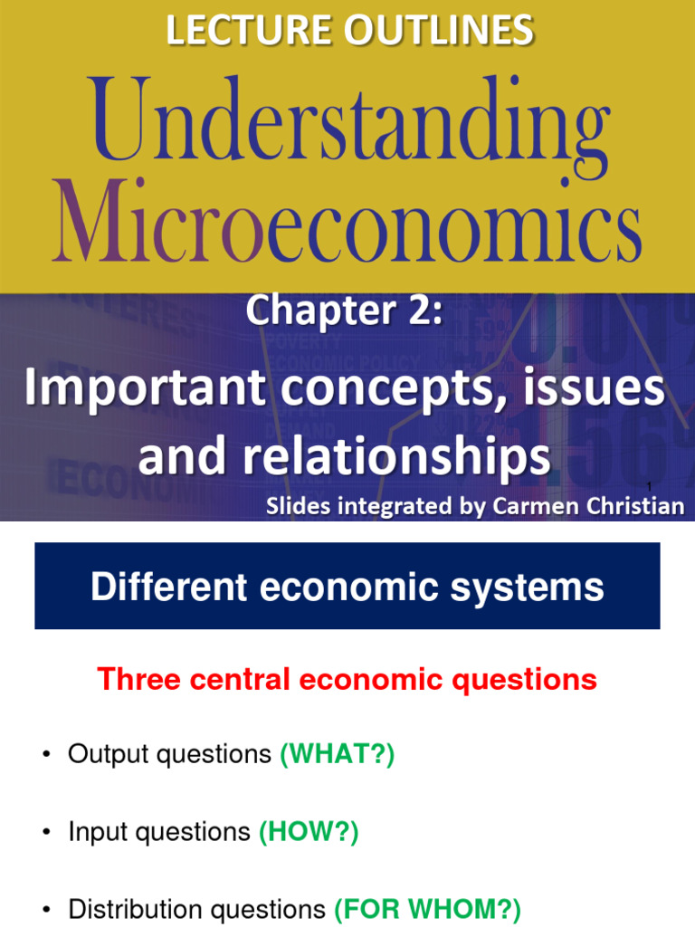 Micro Ch02 ImportantConceptsIssuesRelationships | PDF | Consumption ...