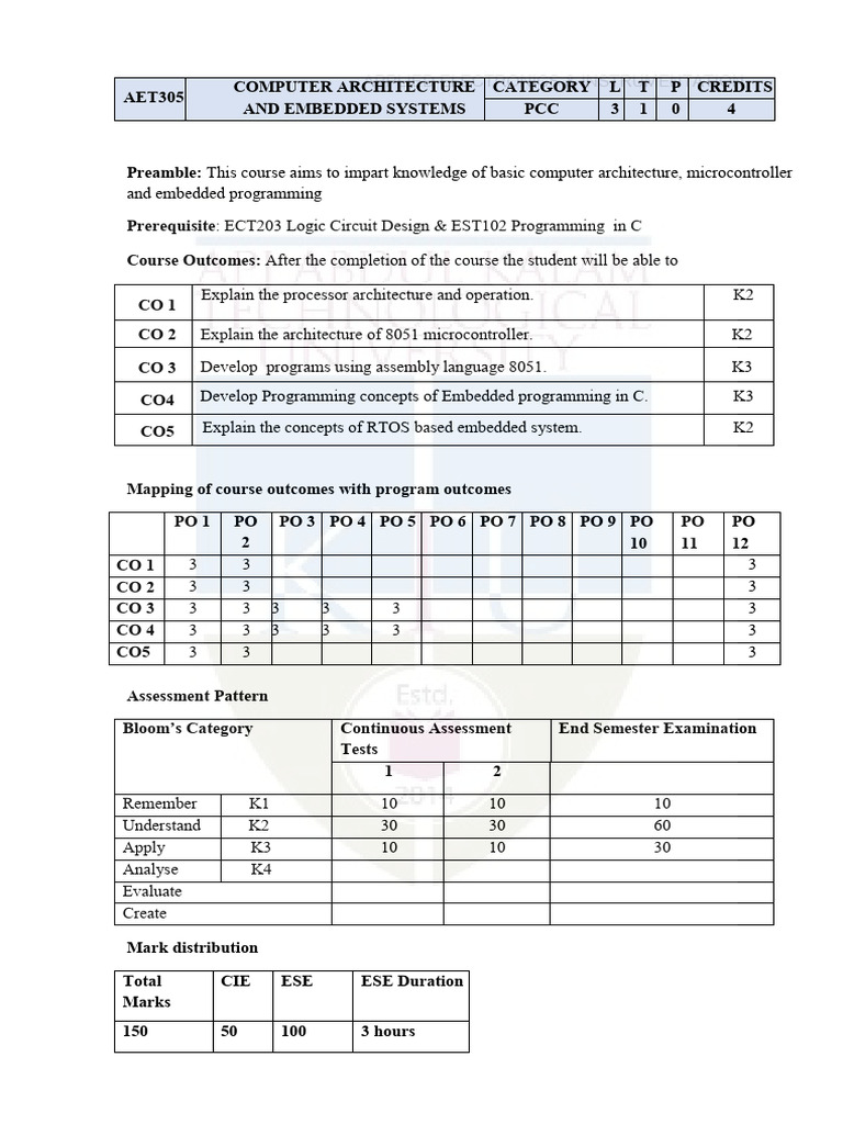 AET305 - Vishnu Narayan V | PDF | Embedded System | Pointer (Computer Programming)