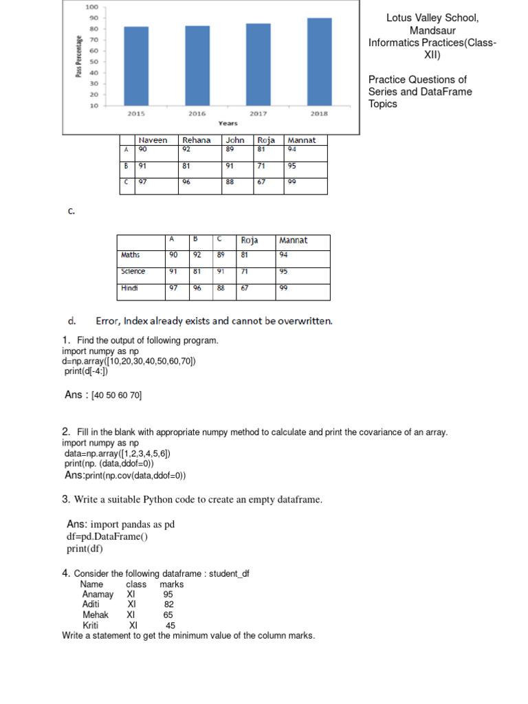Informatics Practices XII: Numpy & Pandas Questions | PDF | Computer ...