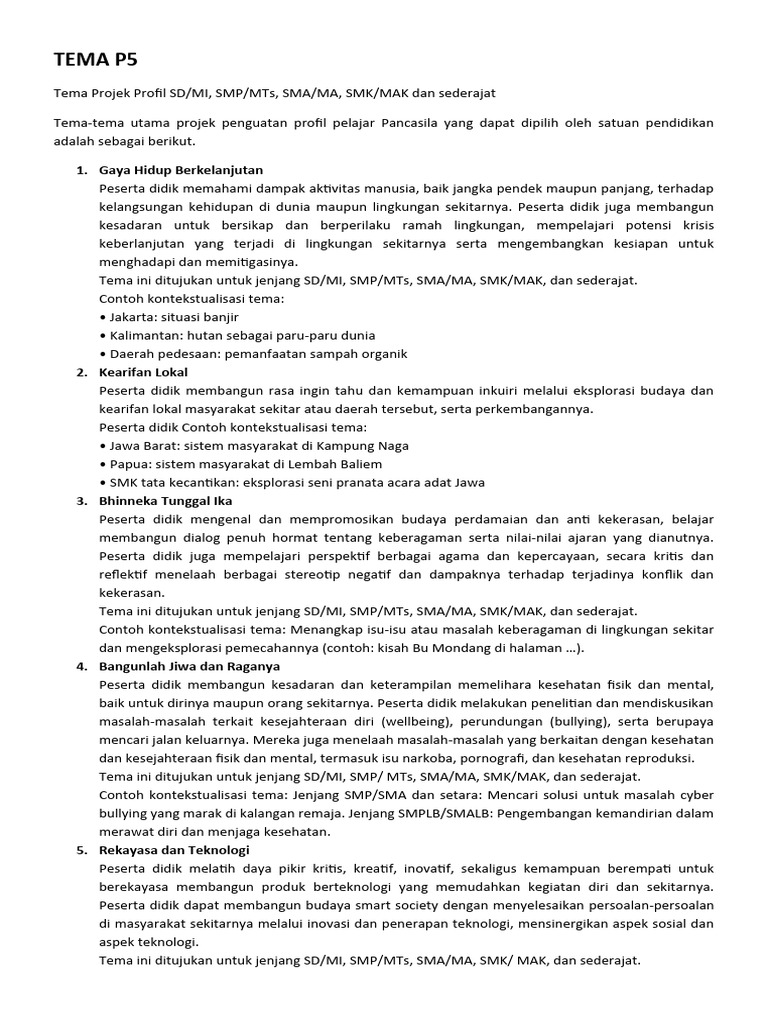 Tema P5 & Sub-Elemen Profil Pelajar Pancasila | PDF | Karier & Perkembangan | Pengembangan Diri