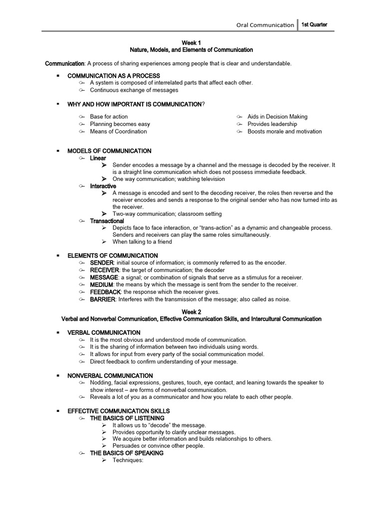 Oral Communication Notes-1 | PDF | Communication | Nonverbal Communication