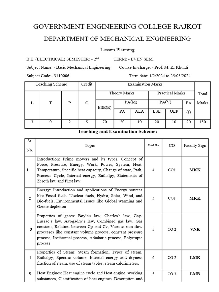 Elect - Lesson Plan, Bme | PDF | Engines | Steam
