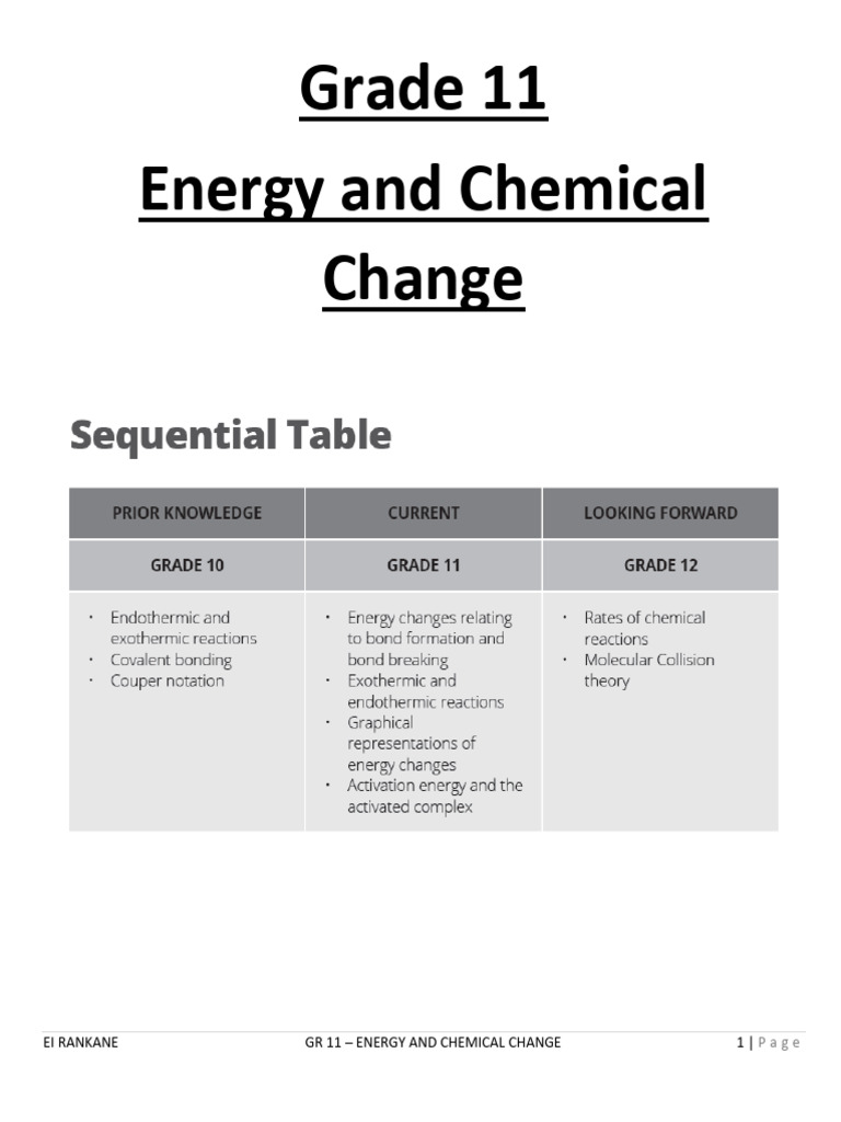 Grade 11 Energy and Chemical Change | PDF | Chemical Reactions ...