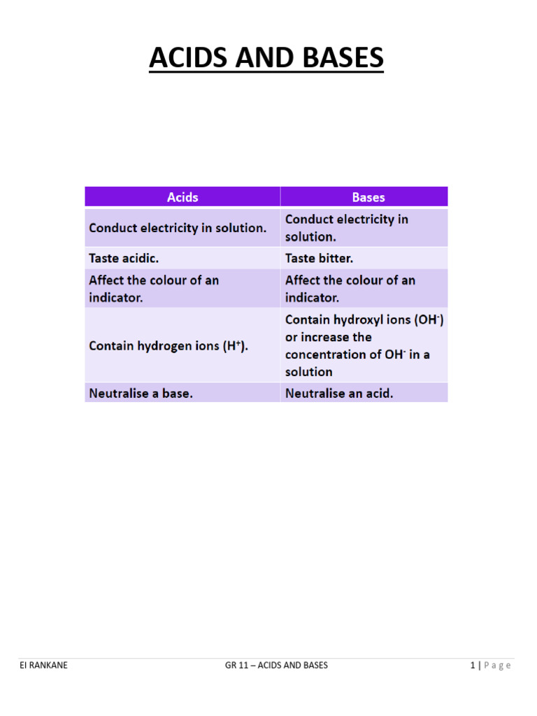 Grade 11 Acids and Bases Guide | PDF | Science & Mathematics