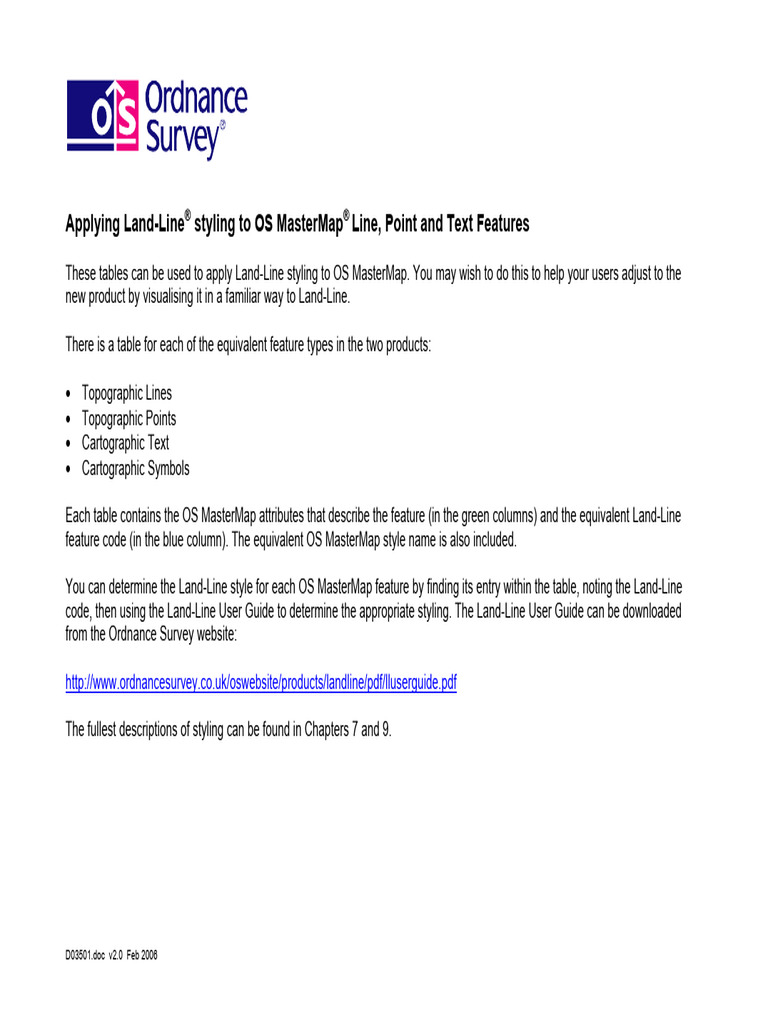 OS layering | PDF | Ordnance Survey | Texture Mapping