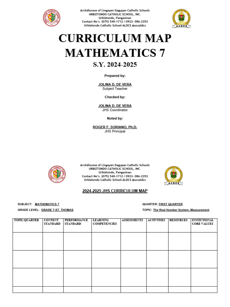 Mathematics 7 Curriculum Map 2024-2025 | PDF