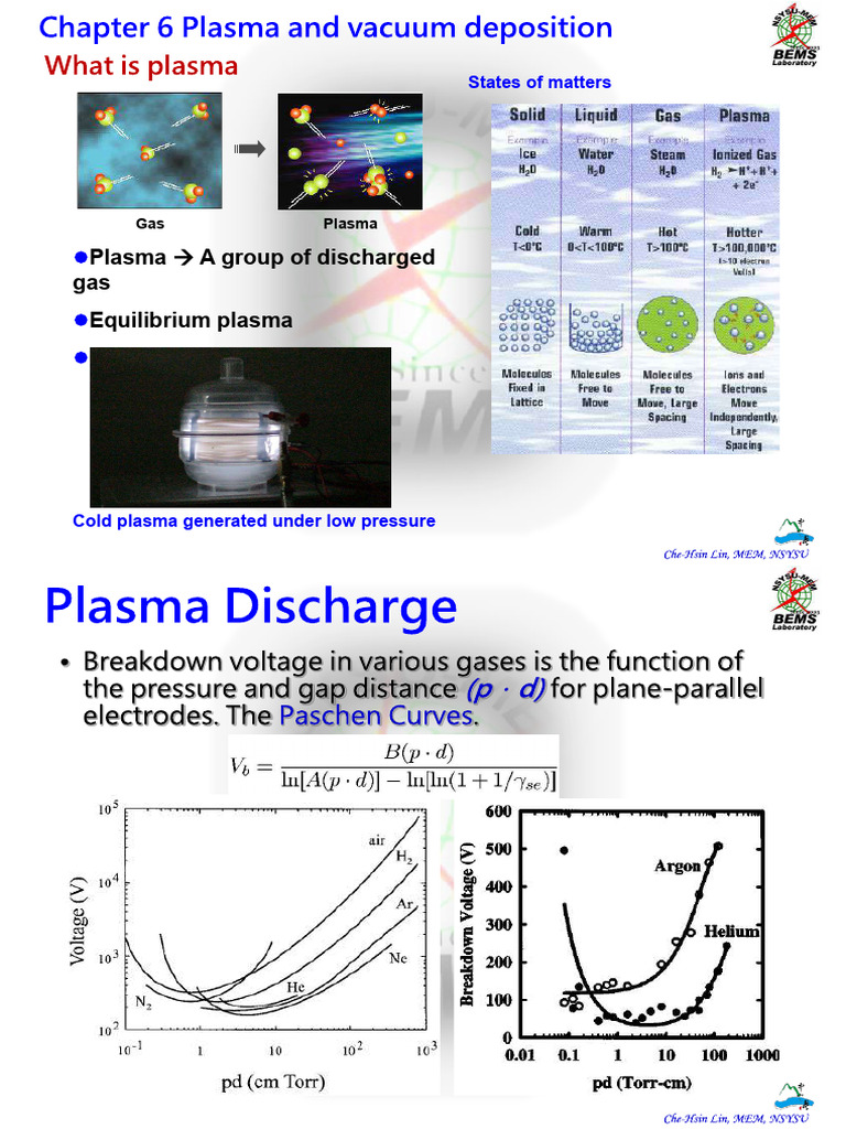 CH 6 Plasma and Vacuum Deposition | PDF | Chemical Vapor Deposition ...