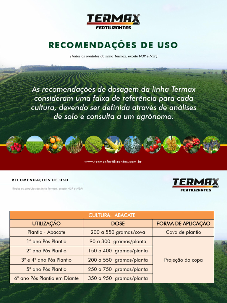 Recomendações de Uso Termax | PDF | Batata | Plantas comestíveis