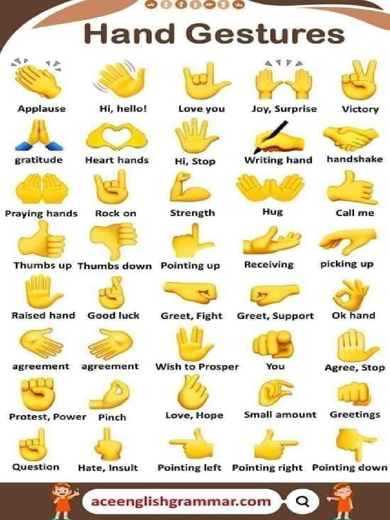 hand gestures | PDF