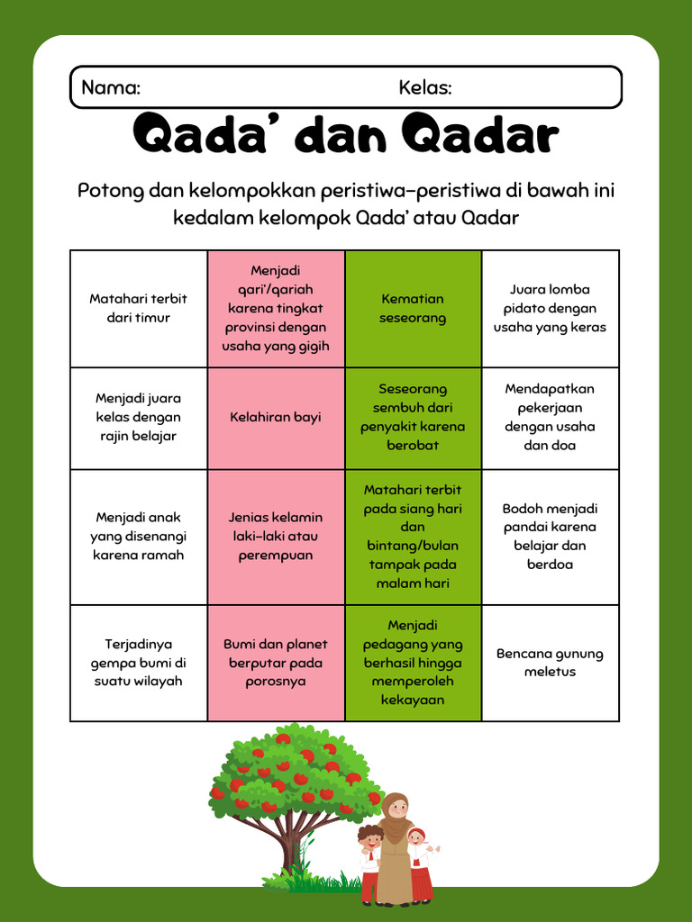 LKPD Qada Dan Qodar Kelas 6 | PDF