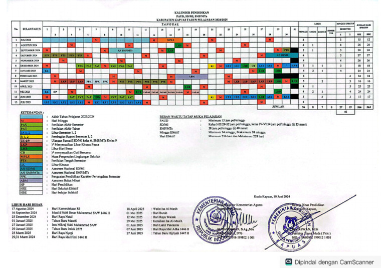 Kalender Pendidikan 2024 2025 Pdf