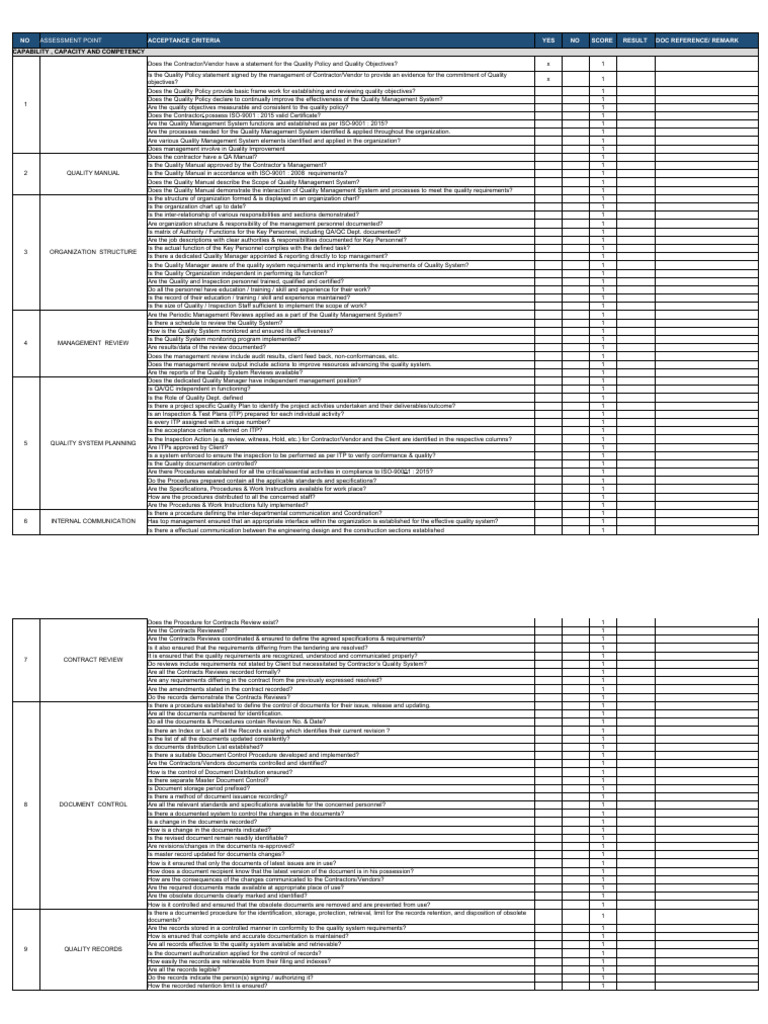 New Microsoft Excel Worksheet | PDF | Calibration | Specification ...