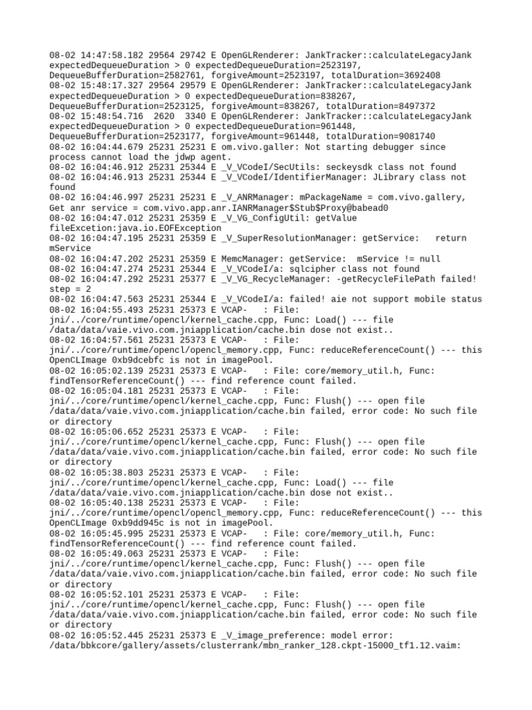 Log | PDF | Information Technology | Java Platform