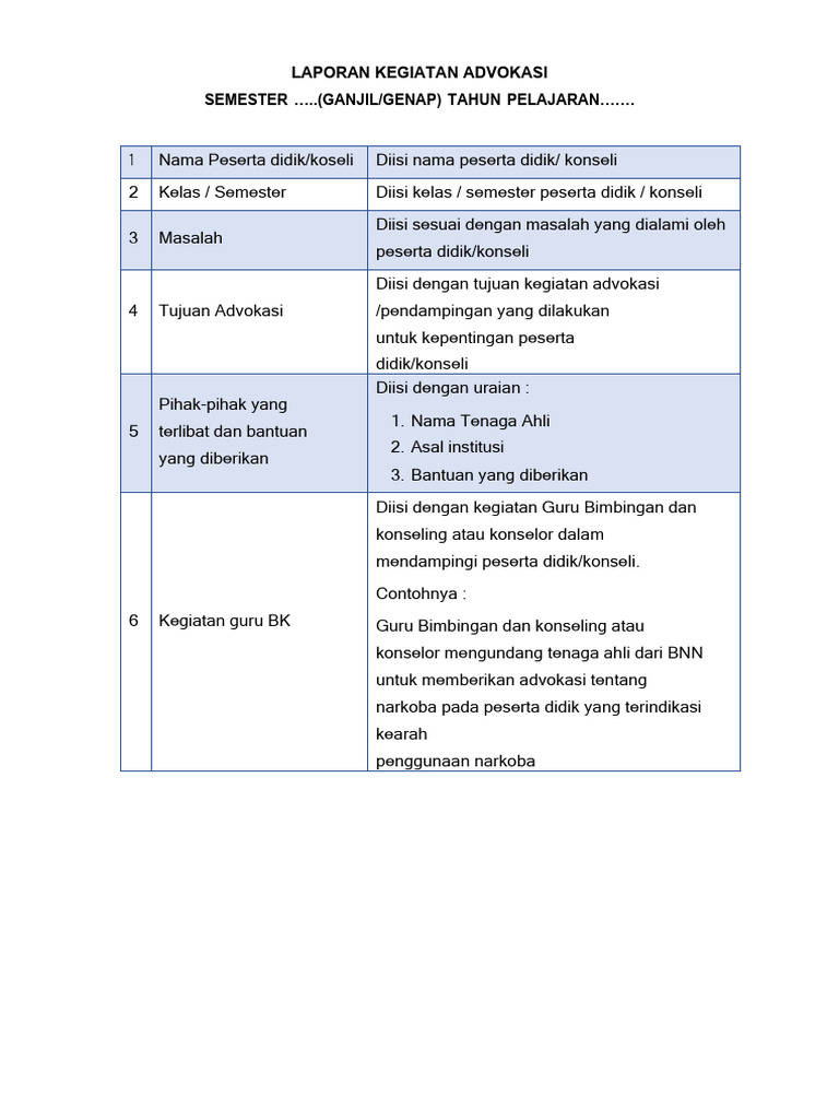 Contoh LAPORAN KEGIATAN ADVOKASI | PDF | Karier & Perkembangan