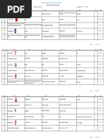 LL Sample Test | PDF