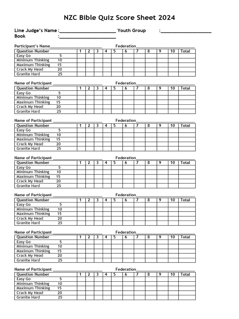 NZC Bible Quiz Score Sheet | PDF | Career & Growth